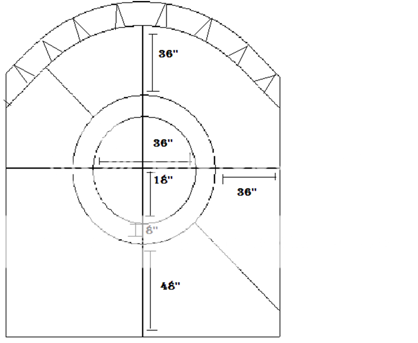 Paver + Fire Pit Install | DIY Home Improvement Forum
